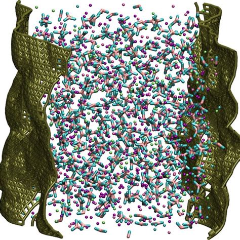 Cation Fractions For The Eutectic Salts Used In This Work Download