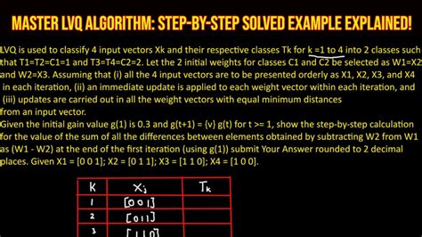 Learning Vector Quantizationlvq Algorithm With Solved Example Youtube