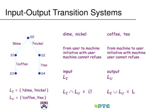 Ppt Model Driven Test Generation Powerpoint Presentation Free Download Id 744567