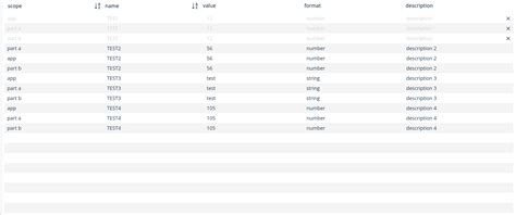 Javascript React Sorting Components With Multiple Options Stack Overflow