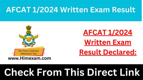 afcat 1 2024 written exam result declared
