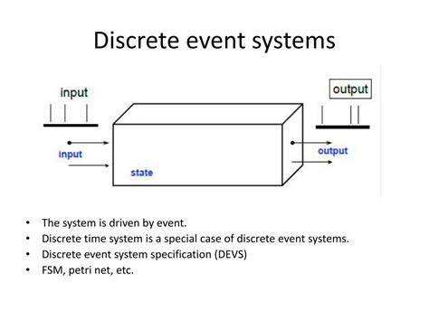 ppt introduction to systems and modeling and simulation powerpoint