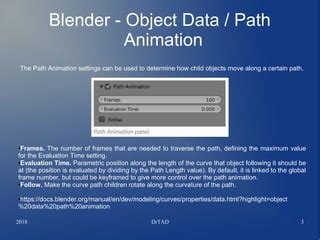 Blender Tutorial Animation Basics Camera Follow Path Tracking To Target PPT