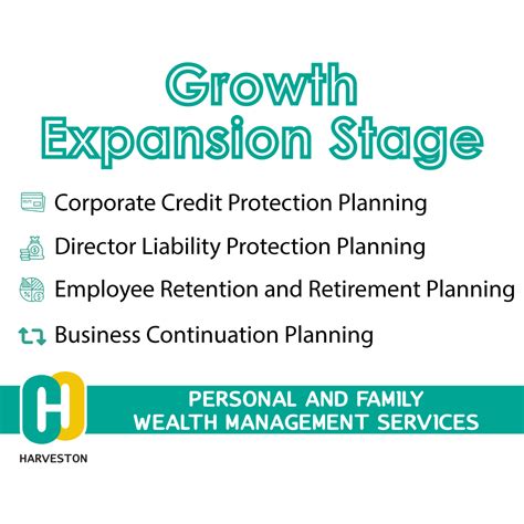 Growth Expansion Stage Harveston