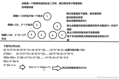 堆排序详解 csdn博客