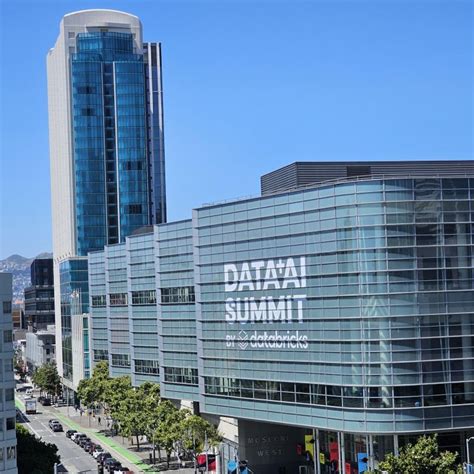 Kopius Inc On Linkedin Kopius Dataanalytics Ai Llm Technology