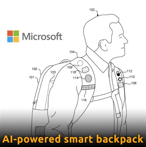 Pradeep Pushparaj Posted On Linkedin