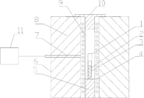 Synthesis Method Of Phosphorus Silicon Cadmium Polycrystal Material