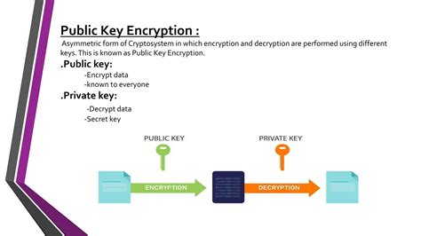 Cryptography And Its Types And Number Theory Pptx