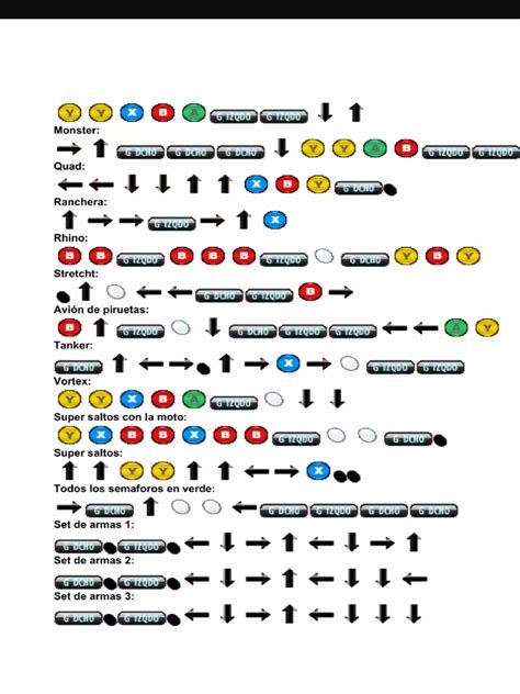 Gta San Andreas Pdf