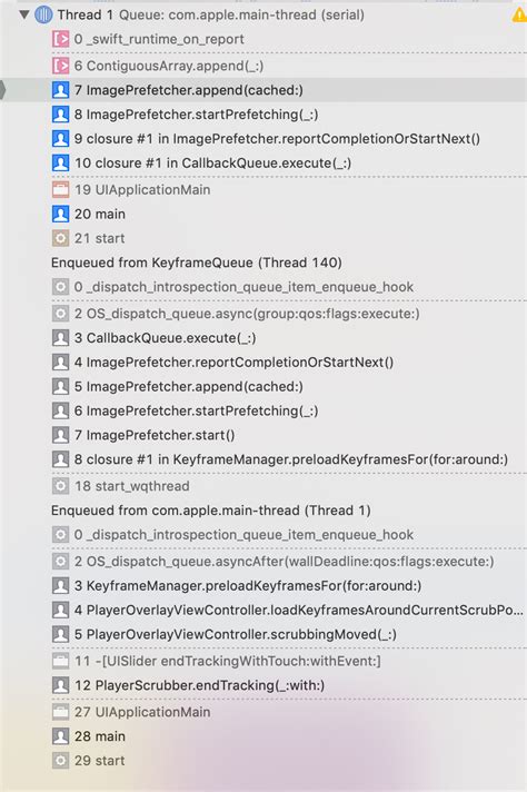 Kingfisher Prefetcher Fatal Error UnsafeMutablePointer Deinitialize With Negative Count