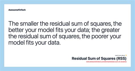 Residual Sum Of Squares RSS AwesomeFinTech Blog