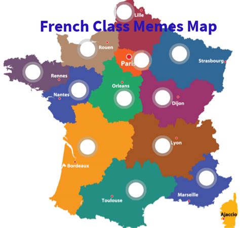French Class Memes