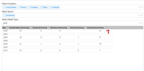 Compress White Space On Aggrid Dash Python Plotly Community Forum