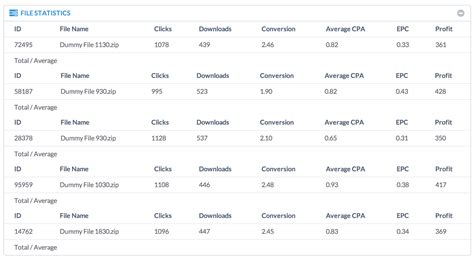 Javascript Json2html Create Html Table Stack Overflow