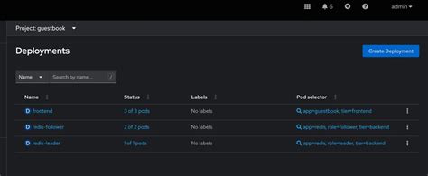 Automate Openshift With Red Hat Ansible Automation Platform