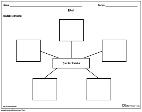 Spider Map 5 Storyboard By Nl Examples