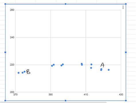 Solvepnp Sensitive To Input Python Opencv