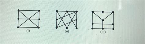 solved question 8 3 points which one s of the graphs in