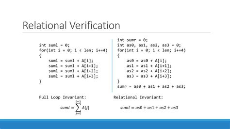 ppt relational verification to simd loop synthesis powerpoint