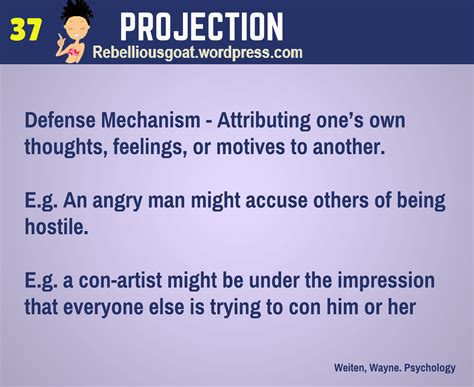 What Is Projection In Psychology