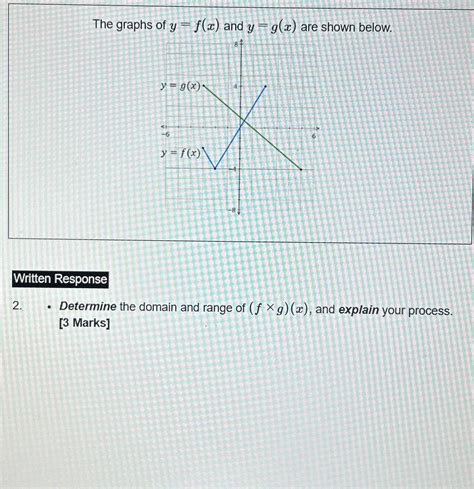 Help R Precalculus