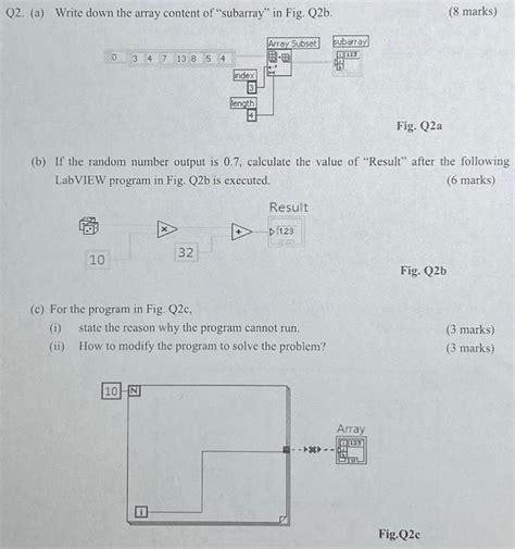solved q2 a write down the array content of subarray in