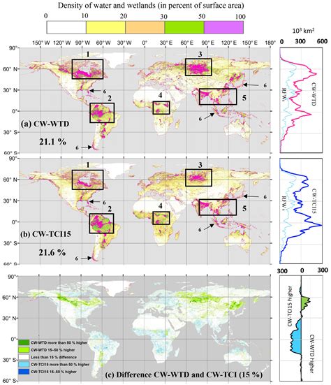 Essd Multi Source Global Wetland Maps Combining Surface Water Imagery And Groundwater Constraints