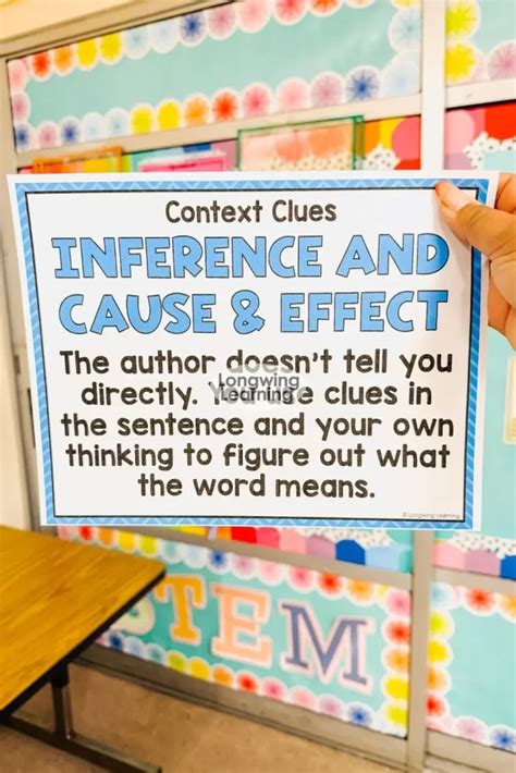 Teaching Inferencing Context Clues In Upper Elementary And Why Most