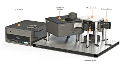 Spectra QT Quantum Tunable Irradiance Radiance Source Labsphere