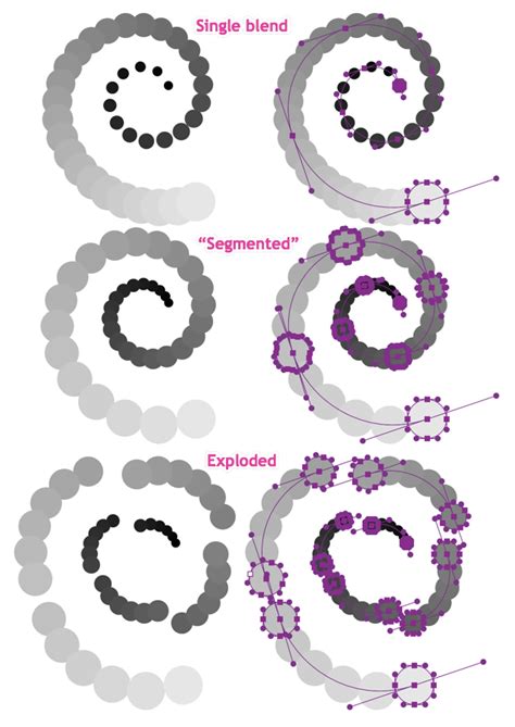 solved spine in blend tool for outlines adobe support community