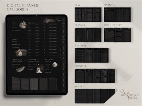 Dark Mode Digital Planner Bundle Dark Mode Planner Sticker Goodnotes That Girl Planner Undated