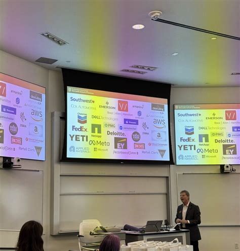 Pretty Cool To See Prescene Next To These Great Companies Dylan Nikol