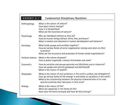Qualitative Research And Evaluation Method Michael Quinn Patton