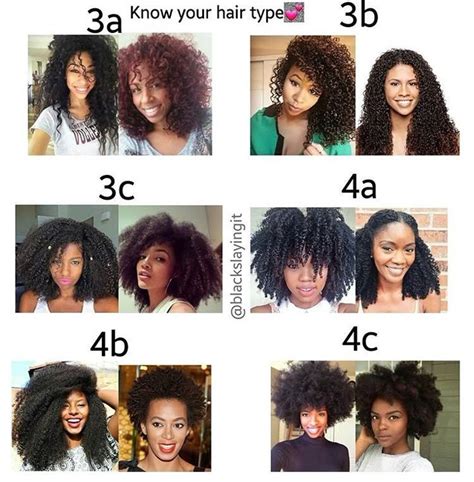 Afro Textured Hair