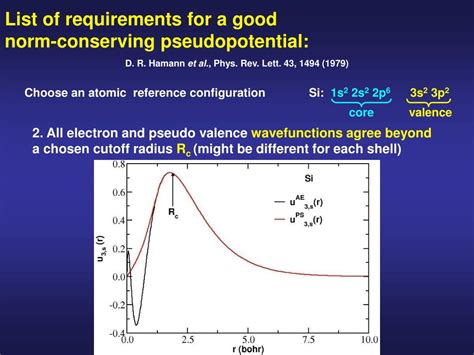 Ppt Norm Conserving Pseudopotentials In Electronic Structure Calculations Powerpoint