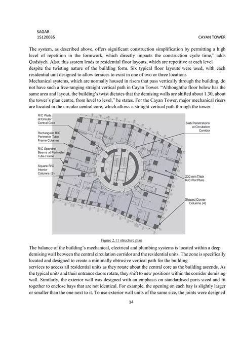 Report Of Cayan Tower Pdf