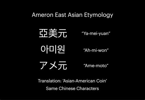 White Paper Ameron 亞美元 Medium