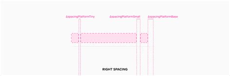 List Alkami Design Language