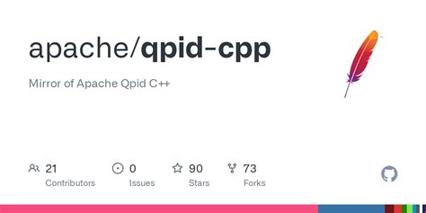 Github Apacheqpid Cpp Mirror Of Apache Qpid C