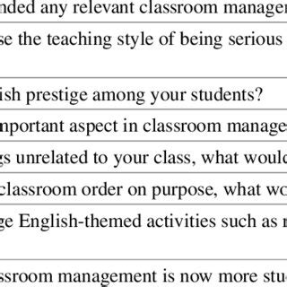 Interview Questions Index Question 1 How Did You Maintain Your Passion Download Scientific