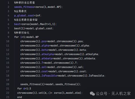基于改进粒子群算法的无人机路径规划研究 腾讯新闻