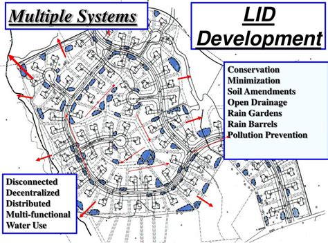 PPT Low Impact Development Overview PowerPoint Presentation Free Download ID 751519