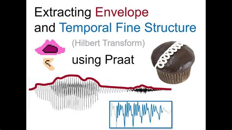 Matlab Hilbert Transform Envelope At Randall Starkes Blog