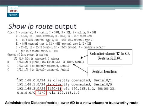 PPT Fundamentals Of Networking PowerPoint Presentation Free Download ID