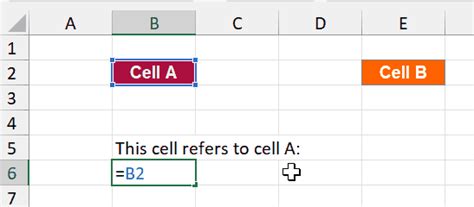 swap cell keep reference within cell professor excel