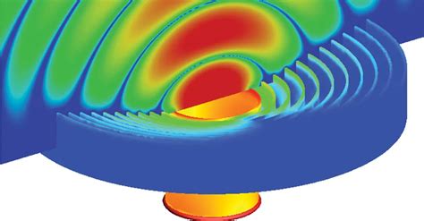 Fekoとは？ 満足度や導入効果や価格、レビューまで完全紹介【itreview】it製品のレビュー・比較サイト