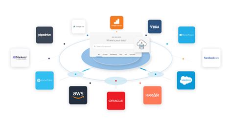 Harnessing The Power Of Apis For Better Bi Processes Domo