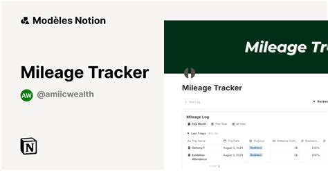 Modèle Mileage Tracker Marketplace Notion