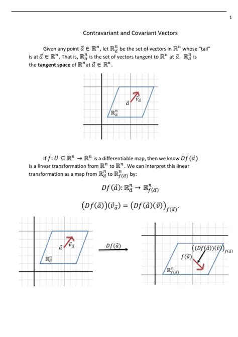 Differential Geometry Of Manifolds Contravariant And Covariant Vectors